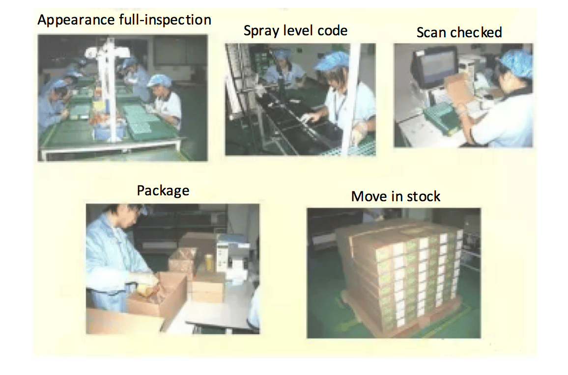 A primer on the Lithium Battery Production Process